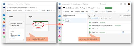 その3 Azure Pipeline を使用して Nuget パッケージを Azure Artifacts に自動リリースする