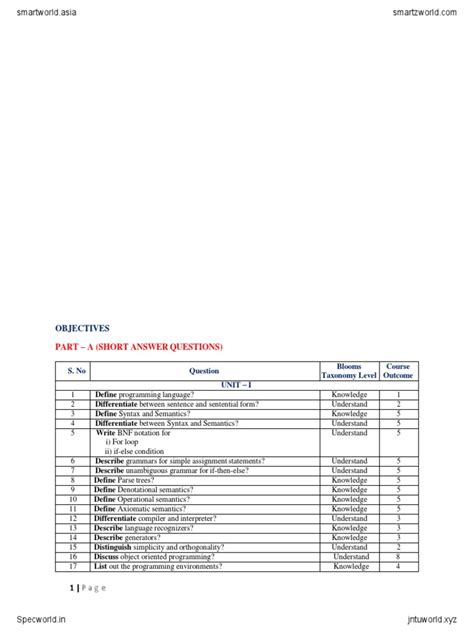 principles of programming languages pdf programming language