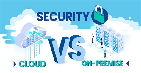 Cloud Security Vs On Premise Security VPSie Tutorials