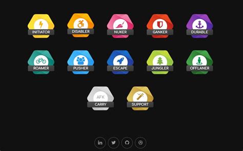13 Bootstrap Badge Design Examples OnAirCode 13 Bootstrap Badge Design Examples OnAirCode