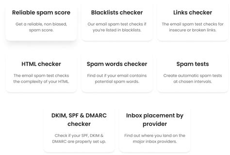 Free Email Spam Test And Checker InboxLane