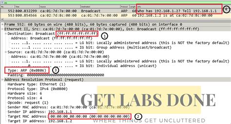 How Does The Address Resolution Protocol Arp Work Getlabsdone