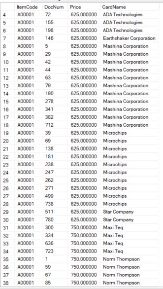 Sapb1 Sql Query For Finding The Latest Sale Price For An Item For A Customer Stack Overflow