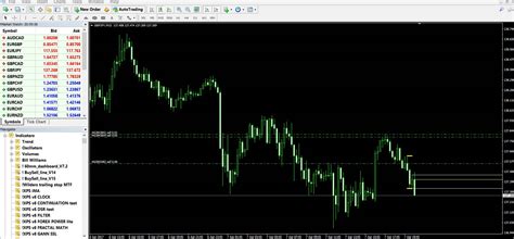Please Help Mql5 Indicators Missing Indices Mql4 And Metatrader 4 Mql4 Programming Forum