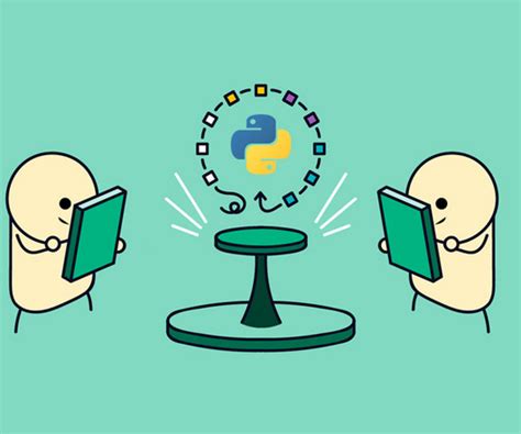 Artificial Intelligence And Clean Data Data Science Current