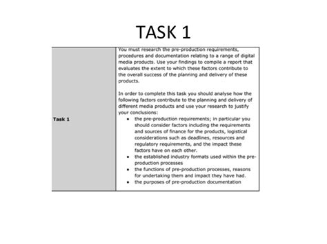 Unit 4 Assignment Blog Unit 4 Assignment Brief