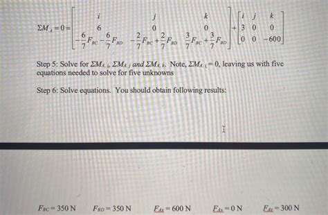 Solved As Part Of The Homework Rework This Problem And Fill Chegg Com