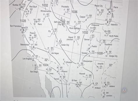 Solved Scales Convert The Following Into A Representative