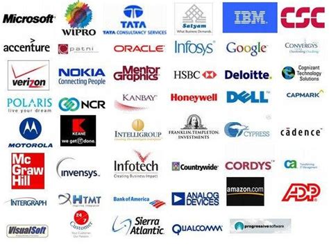 🔥 top full stack java developer interview questions 2 5 years experience must prepare for