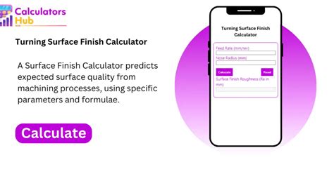 Turning Surface Finish Calculator Online