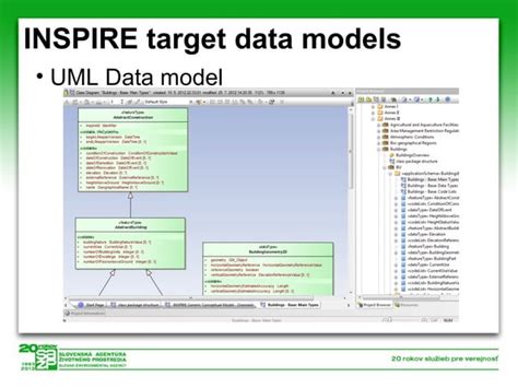 interoperability of spatial data and services ppt databases