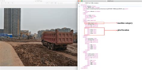 Example Of An Annotation XML And The Corresponding Image In ACID Download Scientific Diagram