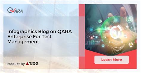 How Qara Enterprise Offers Test Management Qara Enterprise Posted On The Topic Linkedin