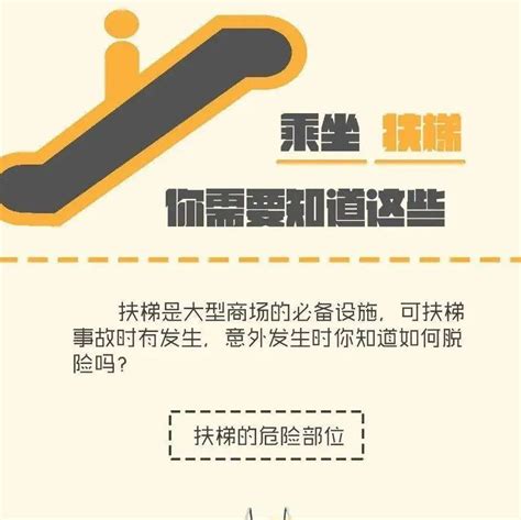 太危险了，行李箱“从天而降”！千万别做这件事！张女士扶梯箱子
