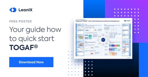Leanix On Linkedin An Agile Framework To Implement Togaf With Leanix