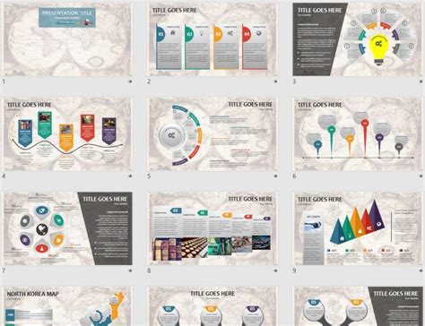 Vintage Map PowerPoint
