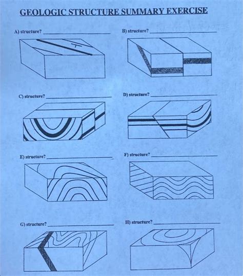 Solved GEOLOGIC STRUCTURE SUMMARY EXERCISE A Structure B Chegg Com