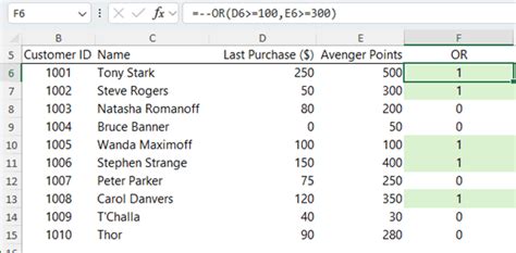 Excel Logical Functions • My Online Training Hub
