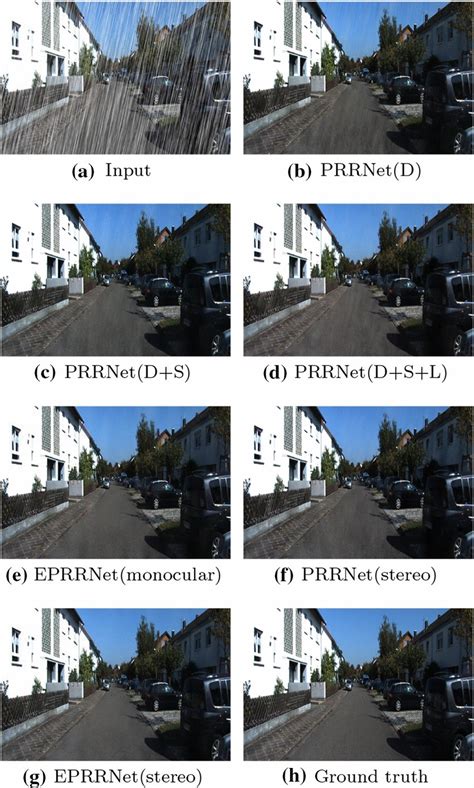 Exemplar Results Of Deraining Evaluation Of Different Variant Models On Download Scientific