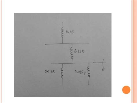 Fault Level Calculation