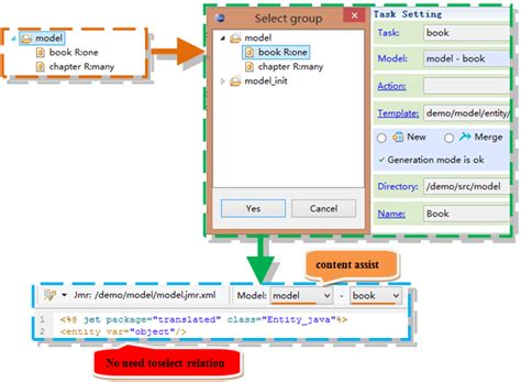 Model Structure Entity