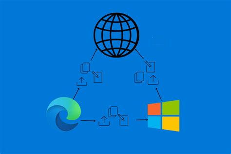 Microsoft Introduces App Actions Support For Pwas On Windows With Edge 137