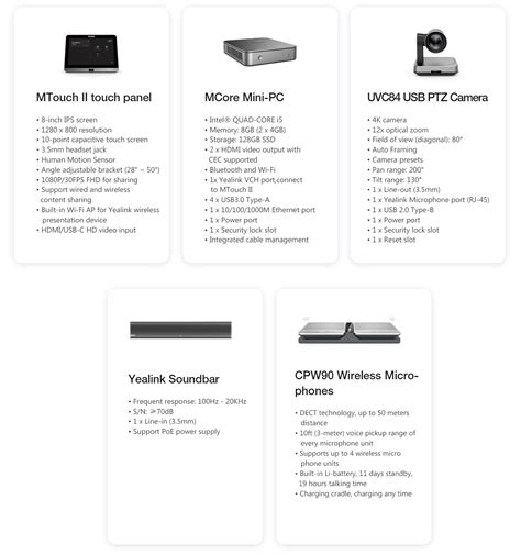 Yealink Mvc640 Room Kit Kopen Digibord Shop Bestel Online