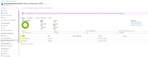 Infrastructure As Code Iac Part 4 Azure Automation State