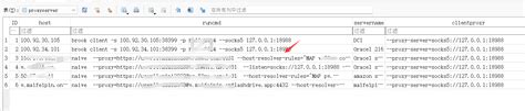 关于搭建稳定socks代理的探讨 开发调优 LINUX DO
