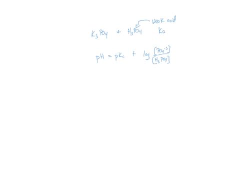 Solved Using Henderson Hasselbalch Equation Calculate The Ph Of Potassium Phosphate Buffer