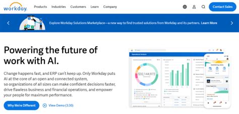 10 Best Workforce Tools To Enhance Employee Management 2024 Sc Training