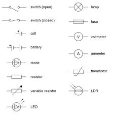 GCSE Physics Circuits Chapter 4 Flashcards Quizlet