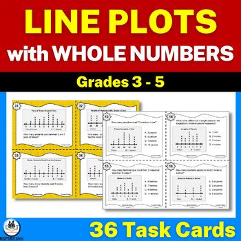Line Plots With Whole Numbers Differentiated Line Plot Practice Task Cards