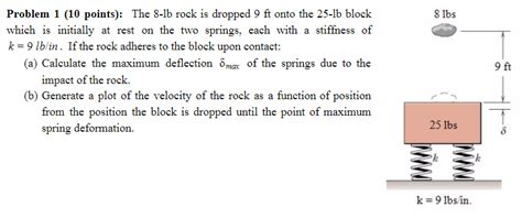 Solved It Is A Dynamics Question I Need Help With Question Chegg