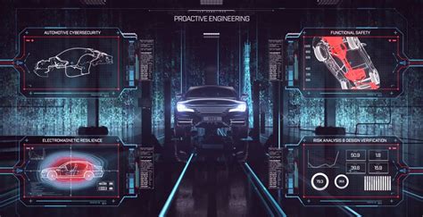 Wp 29 And The Future Of Automotive Cyber Security Automotive World