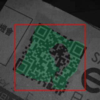 The Predicted Output Of Mask R Cnn Model The Quality Of Mask Is Very Download Scientific