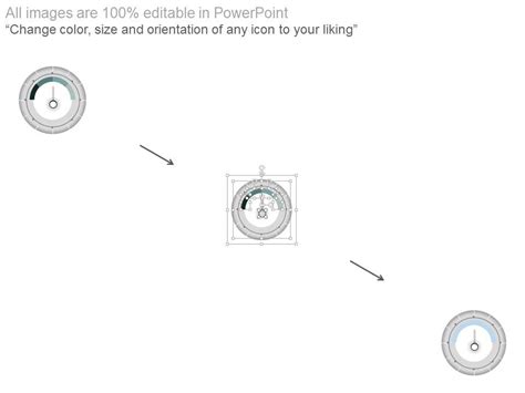 Performance Indicators Dashboard Presentation Ideas
