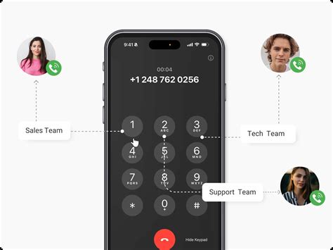 Phone Tree Ivr Feature Benefits How It Works Set Up