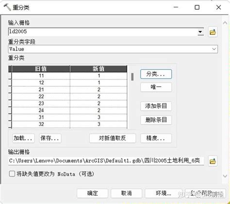 Arcgis土地利用转移矩阵（附土地利用数据下载） 知乎