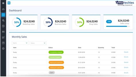 Mendix Low Code Benefits Accelerate Business Growth
