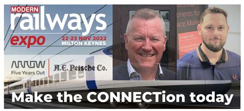 Aepetsche Wire Cable Connectors Electronics Military Defence