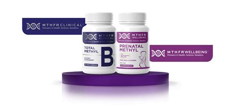 Mthfr Support Products Rn Labs
