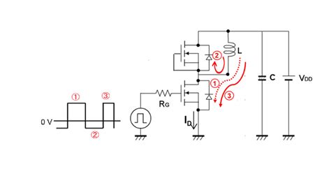 Double Pulse Test Tektronix Afg31000 Arbitrary Function Generator Tektronix