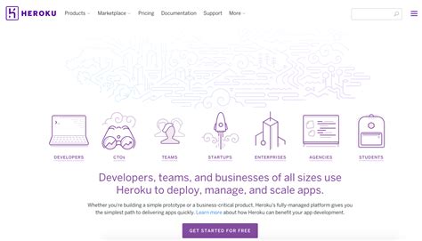 部署你的 Rails 應用程式至 Heroku Hong Xins Blog