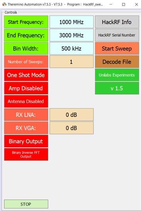 Hackrf Sweep And Process Unilabs Experiments