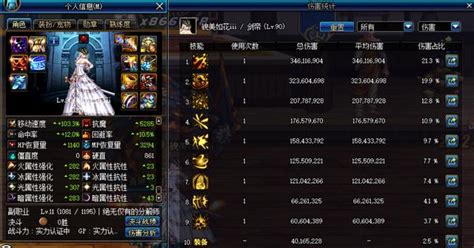 Dnf：魔戰套改版後超越天域？改版前魔戰劍帝傷害實測！ 每日頭條