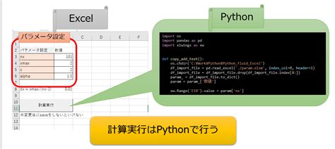 【数値流体1次元移流方程式】excelからpythonコードを実行する。｜宇宙に入ったカマキリ