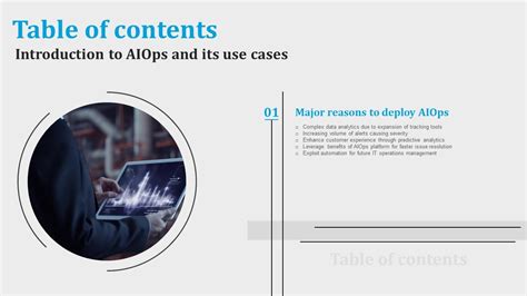 introduction to aiops and its use cases table of contents ppt infographics ai ss v ppt presentation