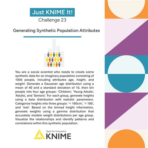 Knime On Linkedin Justknimeit Knimecommunityhub Knime