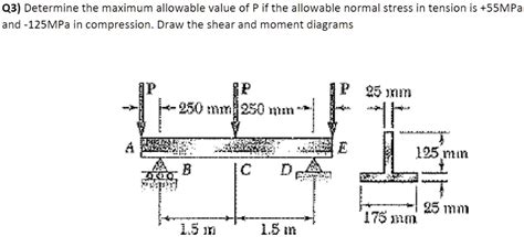 Solved Q3 Determine The Maximum Allowable Value Of P If The Allowable